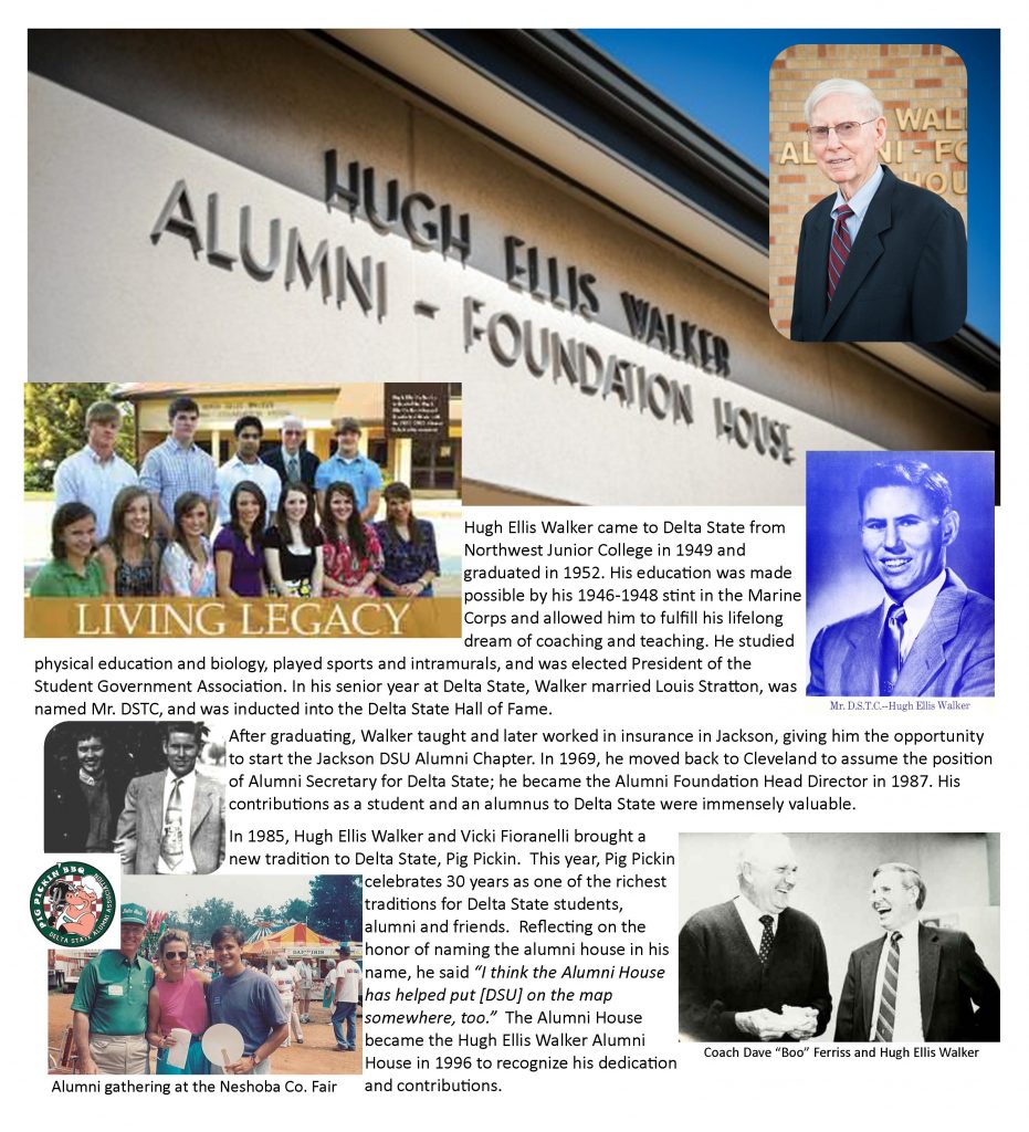 Centennial Countdown - DSU Photo Stories - Library