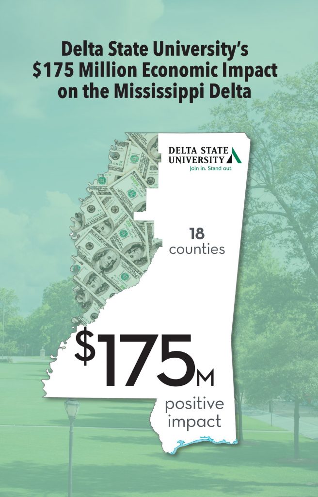 About DSU - Delta State University